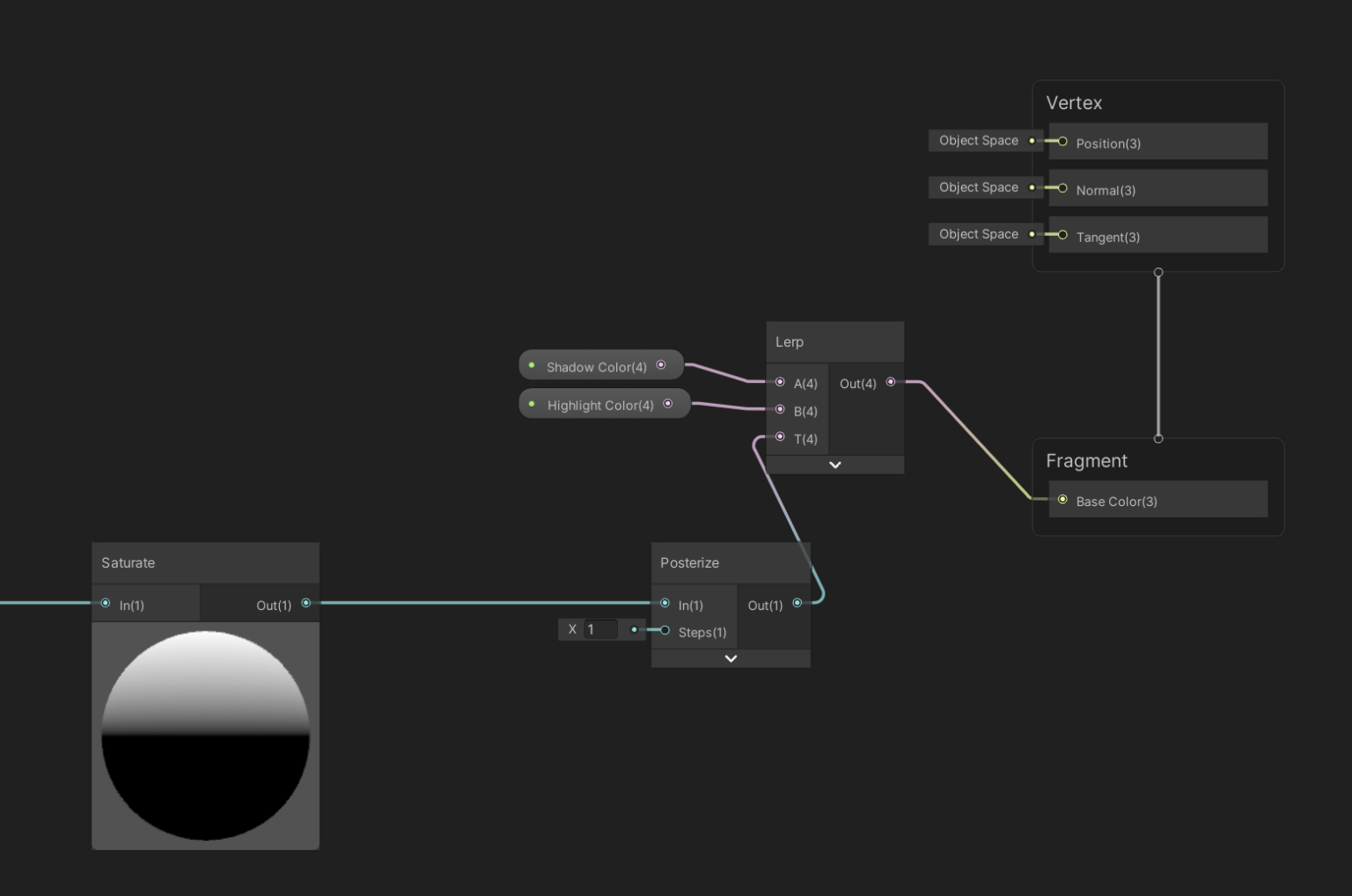 Building a Toon Smoke Particle Shader in Shader Graph | ldev blog