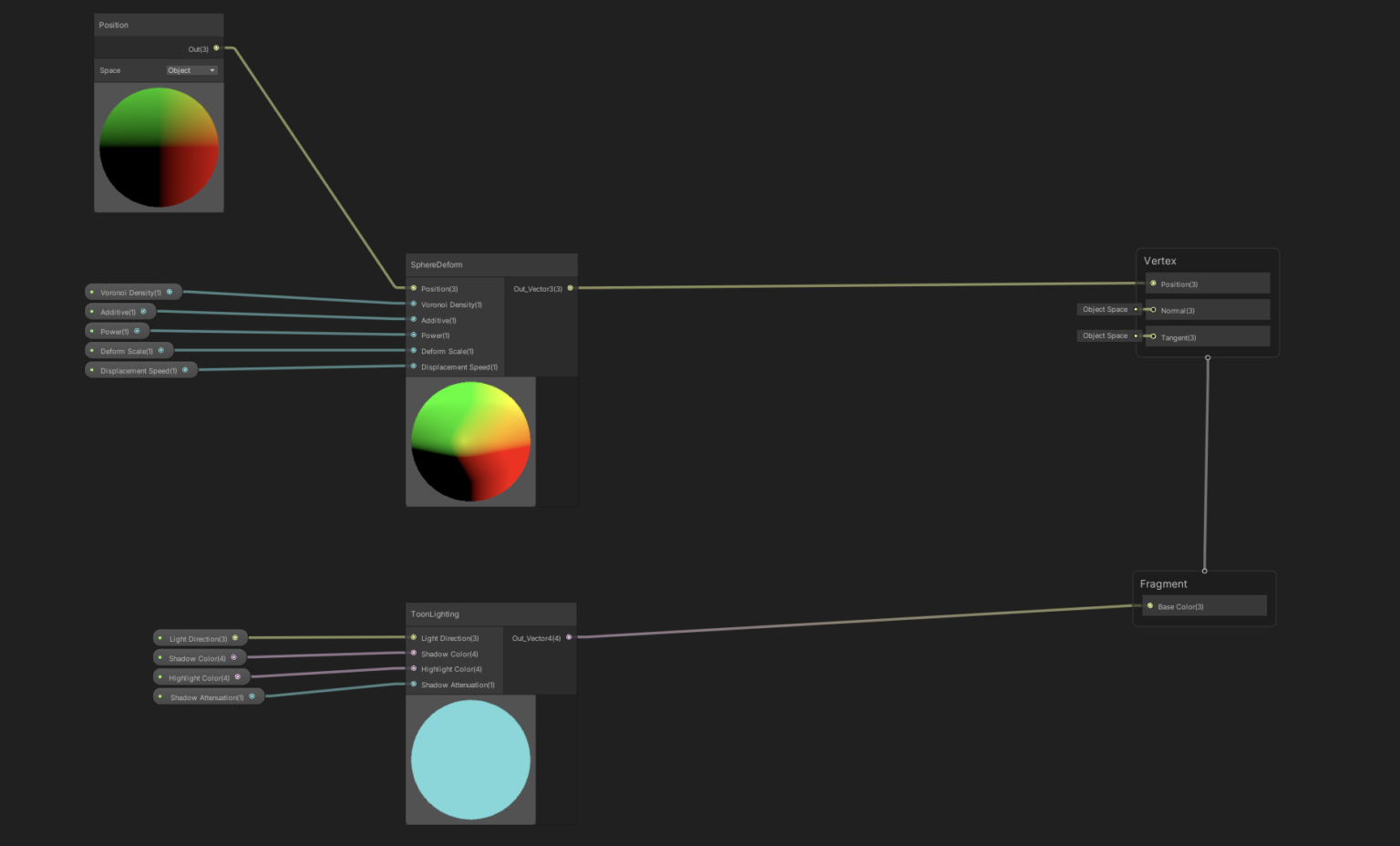 Building a Toon Smoke Particle Shader in Shader Graph | ldev blog