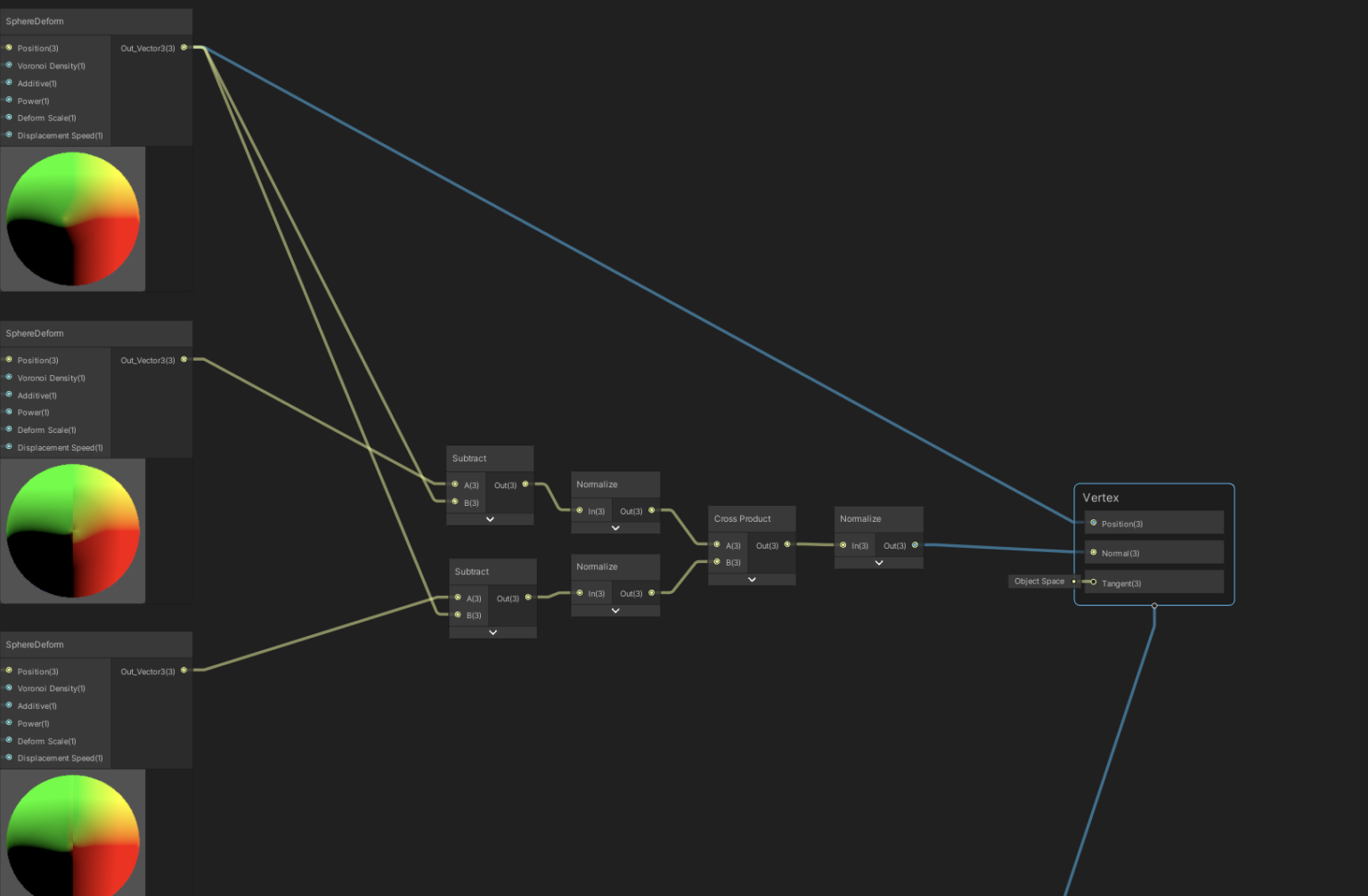Building a Toon Smoke Particle Shader in Shader Graph | ldev blog