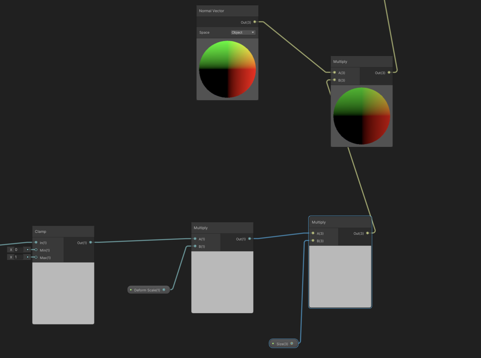 Building A Toon Smoke Particle Shader In Shader Graph Ldev Blog